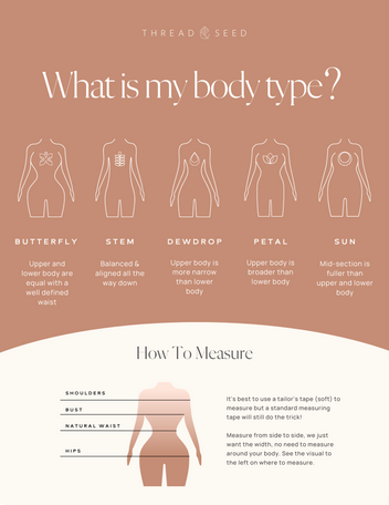 Body Types – Thread + Seed