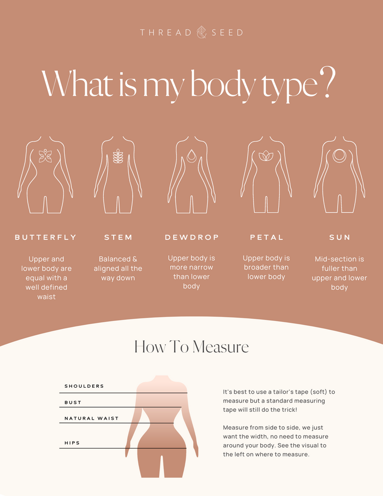 Body Types – Thread + Seed