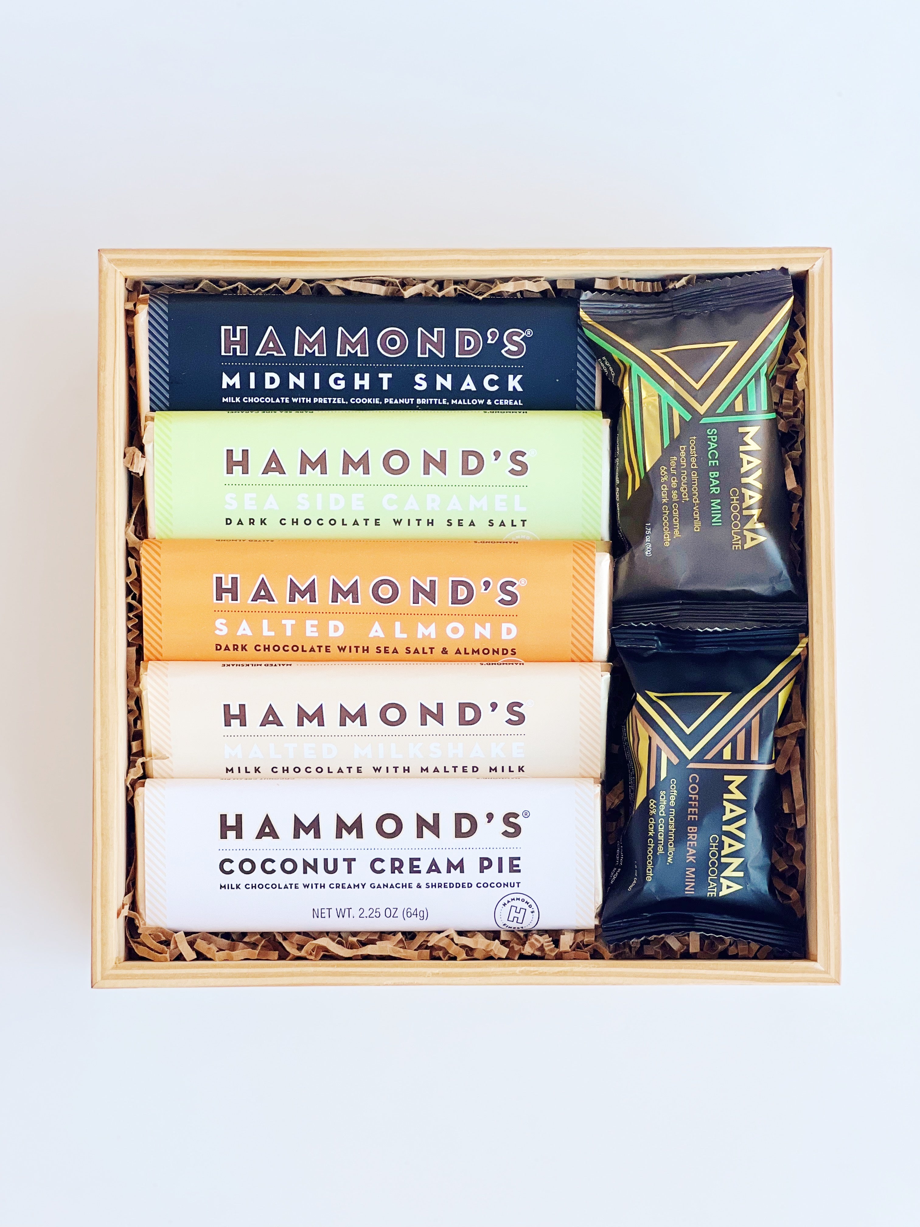 The Chocolate Lover's Box – Thread + Seed